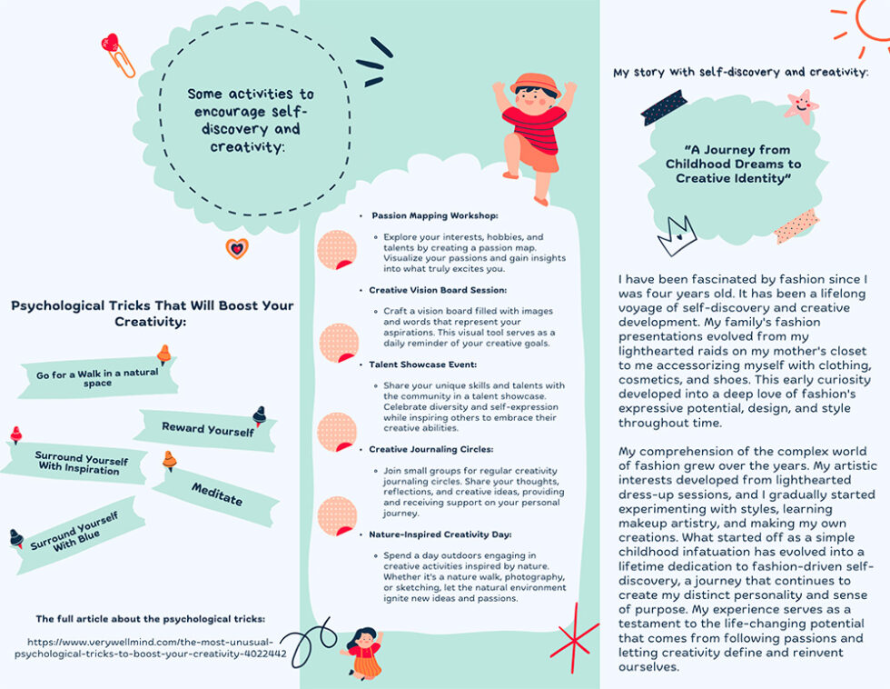 Unlock Your Creative Potential: A Journey of Self-Discovery - Nicole ...